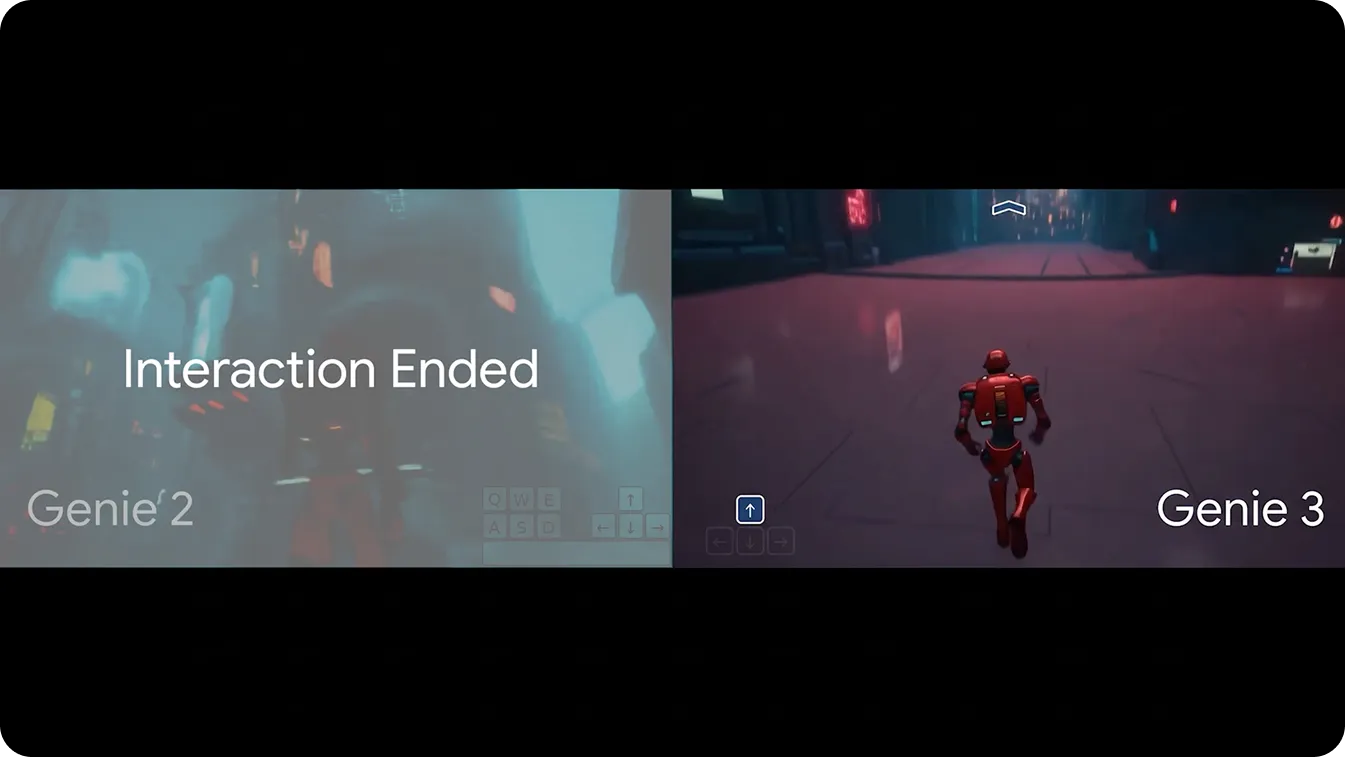 Google Genie 3: DeepMind Unveils A New AI Model | Ultralytics